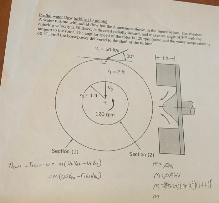 Radial water flow turbine ( 10 points) A water | Chegg.com