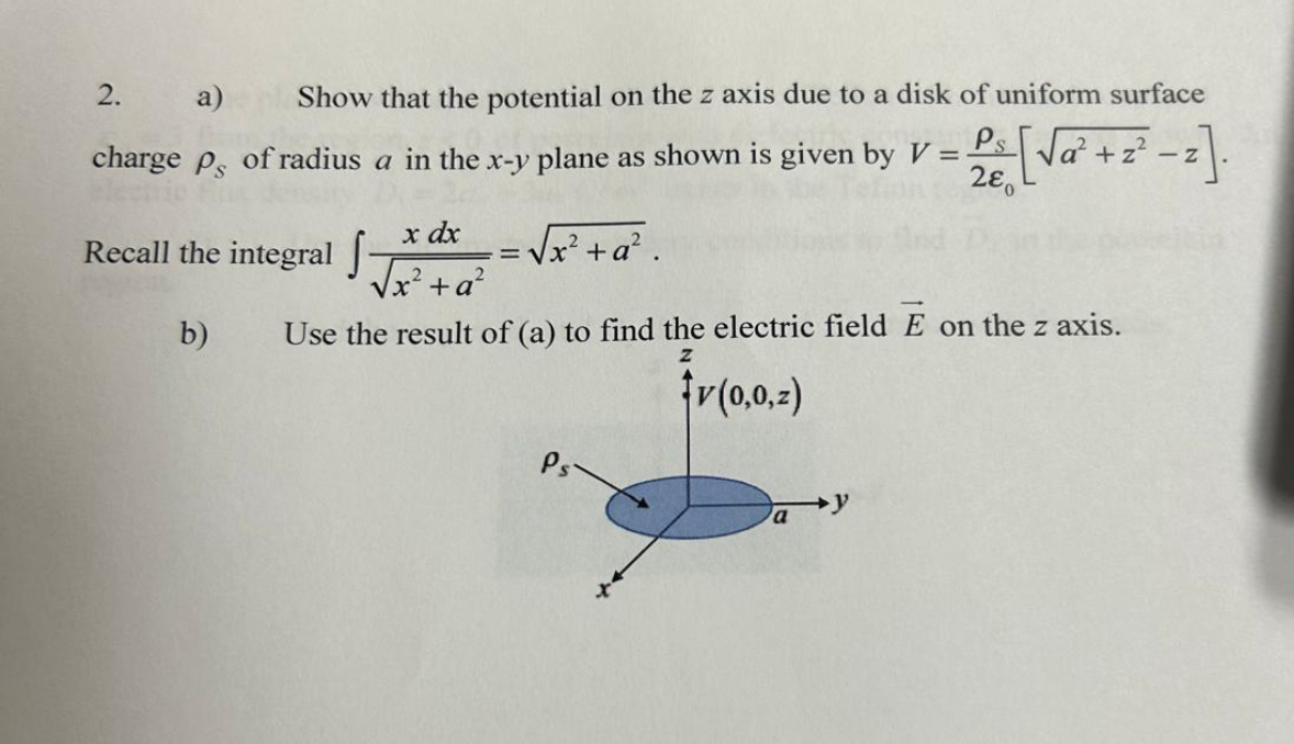 Solved a) ﻿Show that the potential on the z ﻿axis due to a | Chegg.com