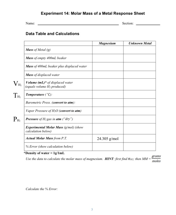 Solved Experiment 14: Molar Mass of a Metal Response Sheet | Chegg.com