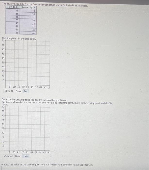 Solved The following is data for the first and second Quiz | Chegg.com