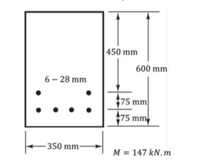 Solved Assume the sections have cracked and use the | Chegg.com