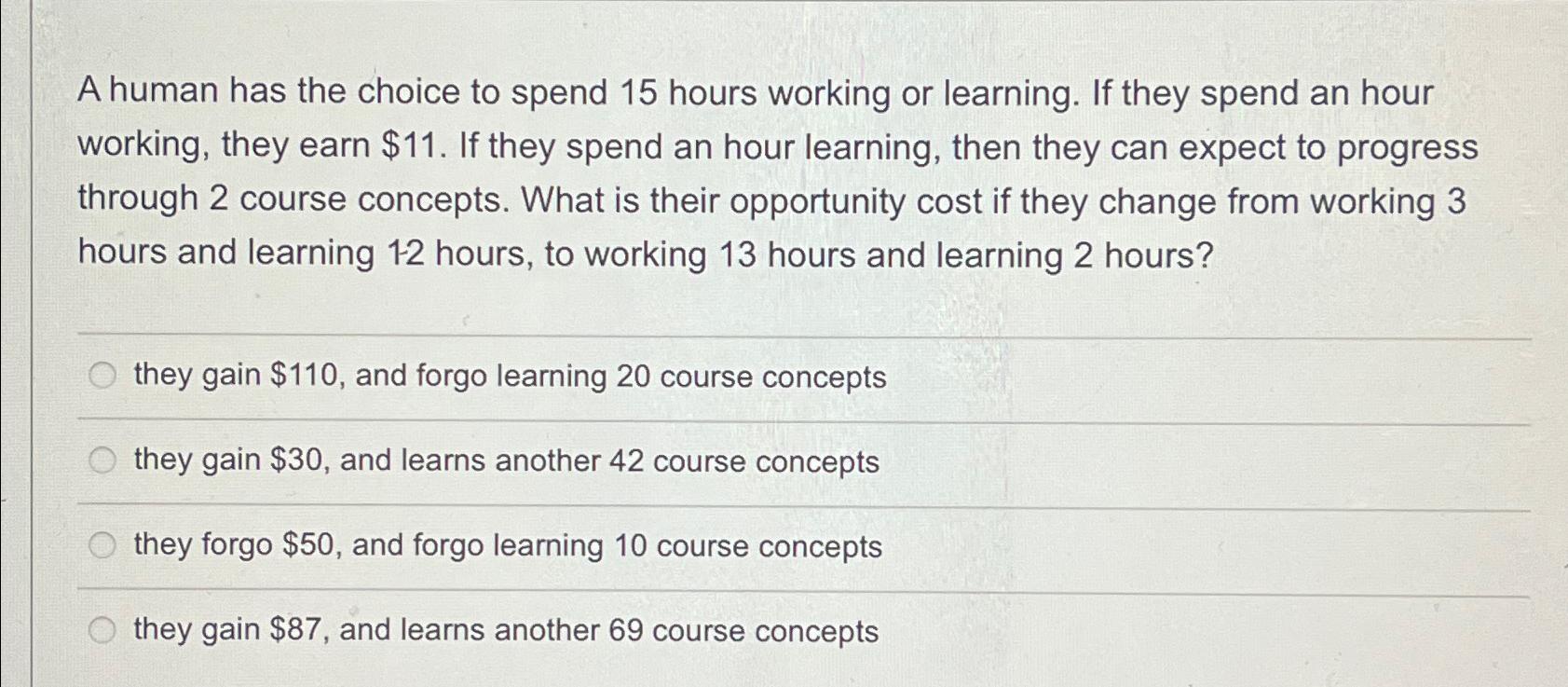 Solved A human has the choice to spend 15 ﻿hours working or | Chegg.com