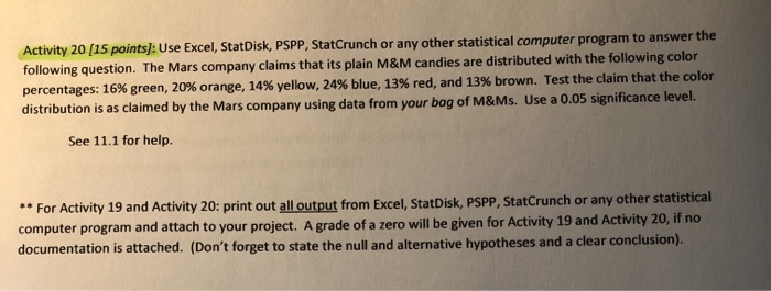 Solved Activity 20 (15 points]: Use Excel, StatDisk, PSPP, | Chegg.com