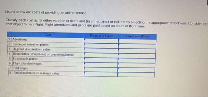 Solved Listed below are costs of providing an airline | Chegg.com