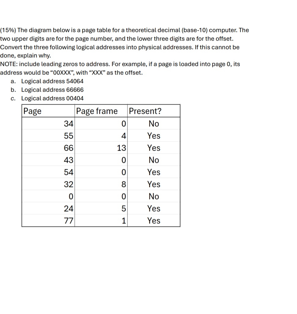 Solved The diagram below is a page table for a theoretical | Chegg.com
