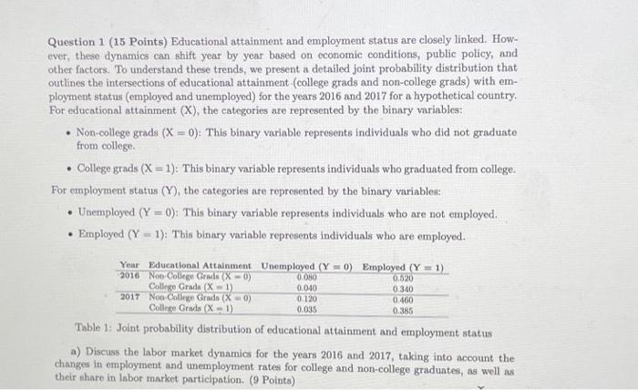 Solved Question 1 (15 Points) Educational attainment and | Chegg.com