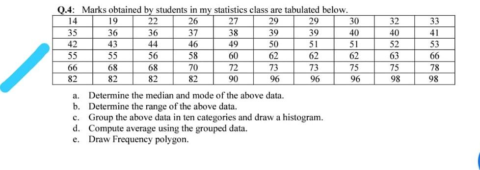 Solved Q.4: Marks obtained by students in my statistics | Chegg.com
