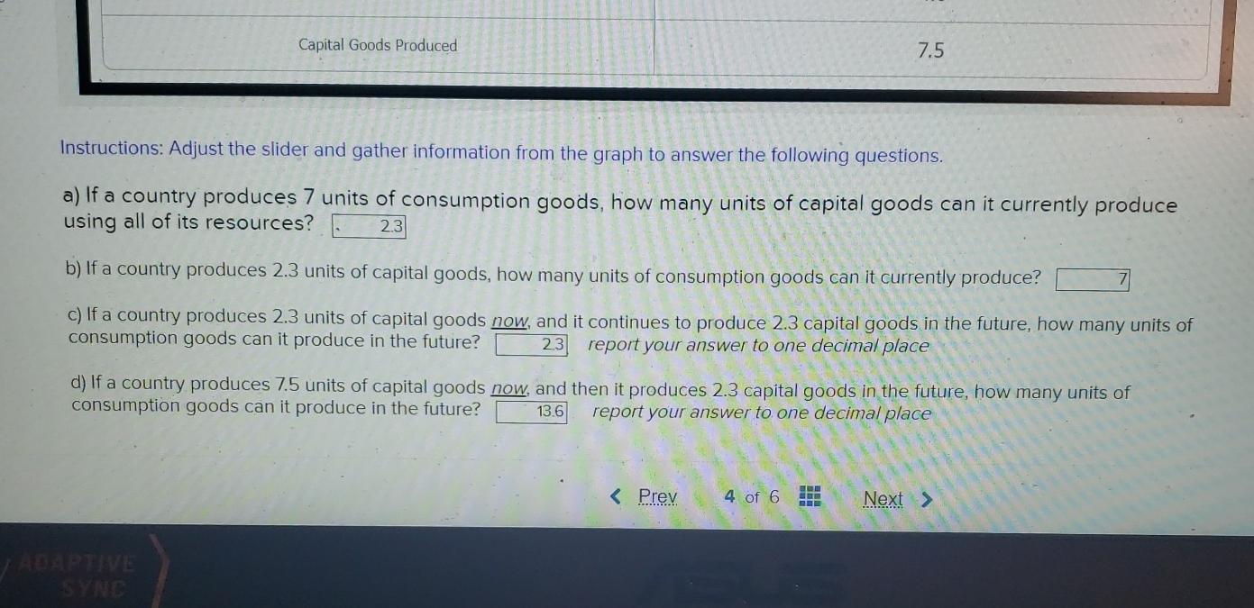 Solved Capital Goods Produced7.5Instructions: Adjust the | Chegg.com