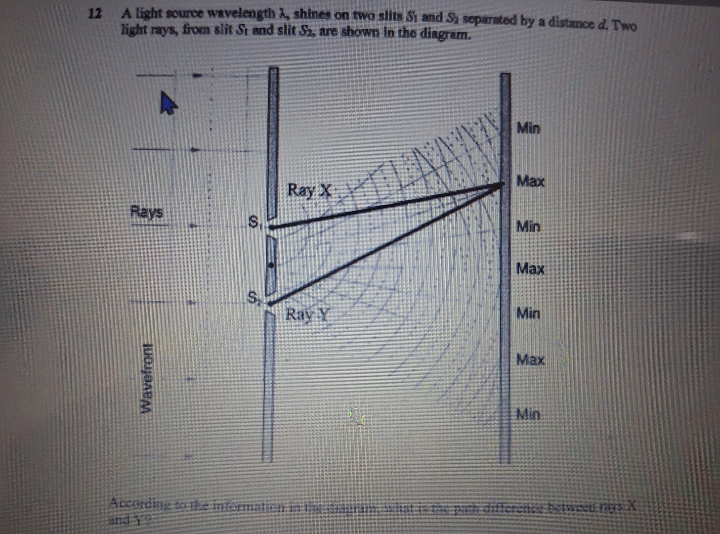 Solved i need some more explanation12 ﻿A light source | Chegg.com
