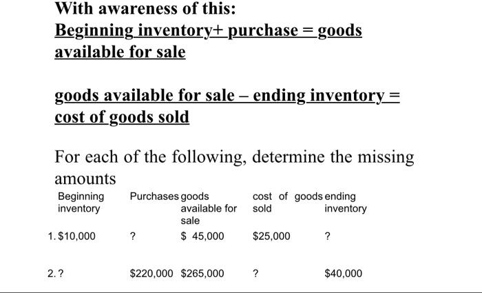 Solved With awareness of this: Beginning inventory+ purchase | Chegg.com