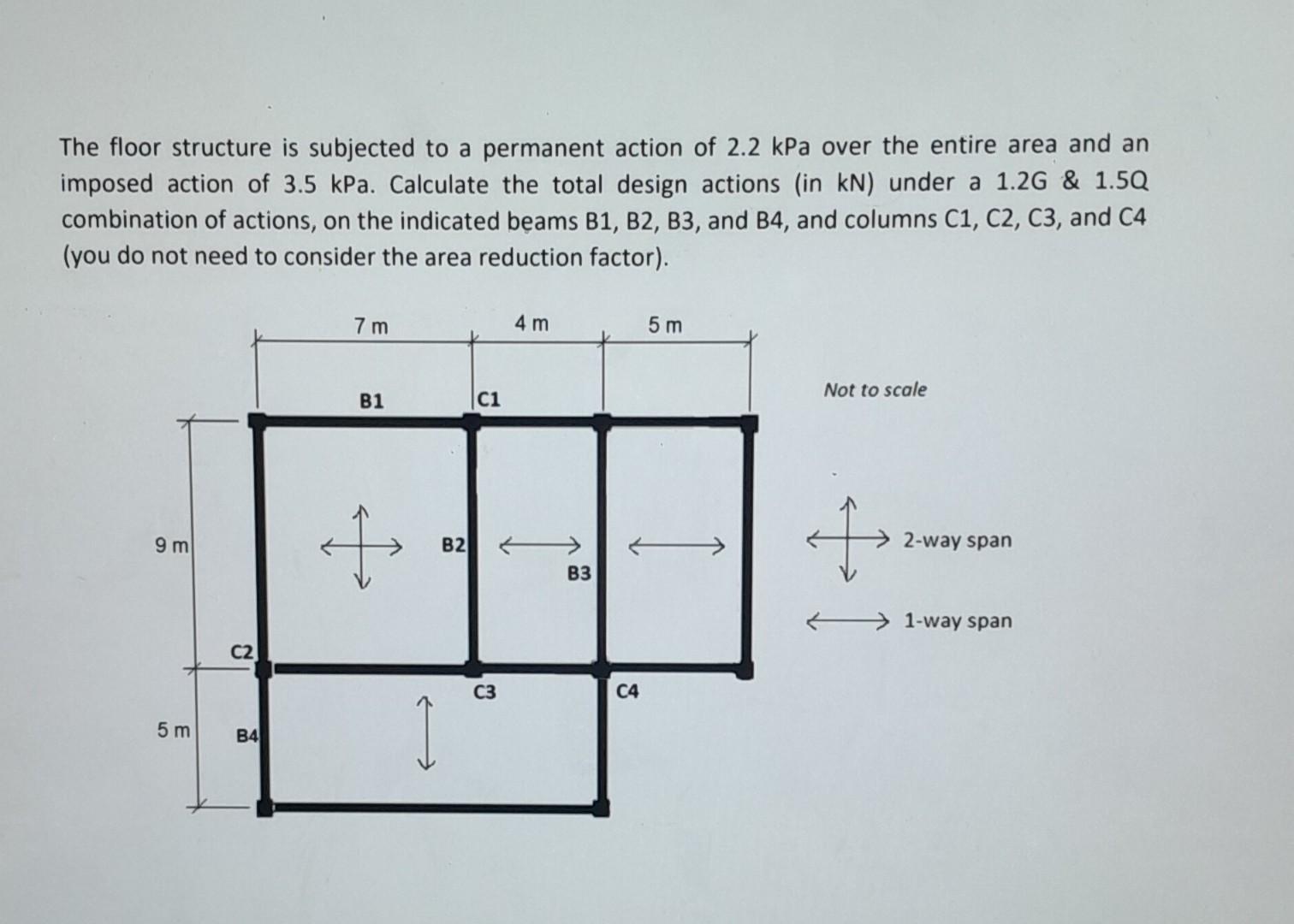 Solved The floor structure is subjected to a permanent | Chegg.com