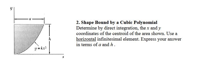 Solved Shape Bound by a Cubic PolynomialDetermine by direct | Chegg.com
