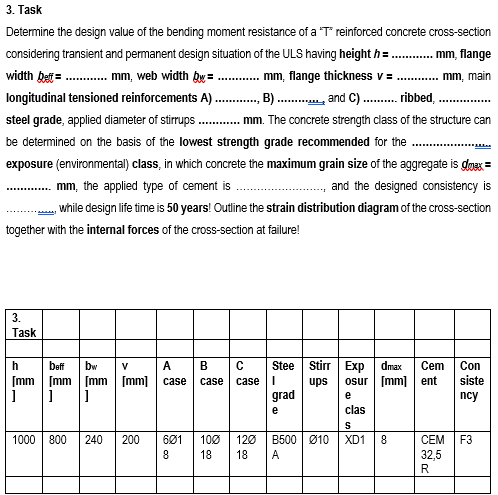 Solved Eurocode is applied in the design. Calculate the | Chegg.com