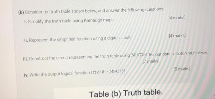 Solved (a) Consider the Binary Coded Decimal -to-Decimal | Chegg.com