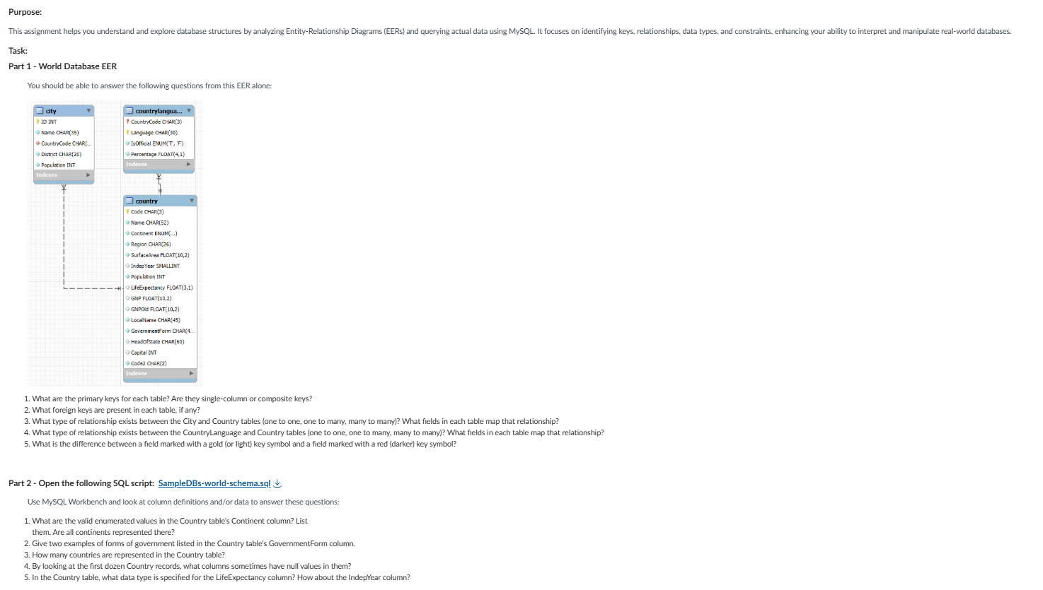 Solved Purpose: Task: Part 1 - ﻿World Database EER You | Chegg.com