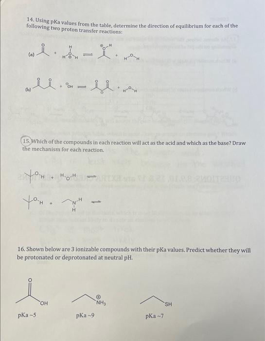 Solved 14. Using pKa values from the table, determine the | Chegg.com