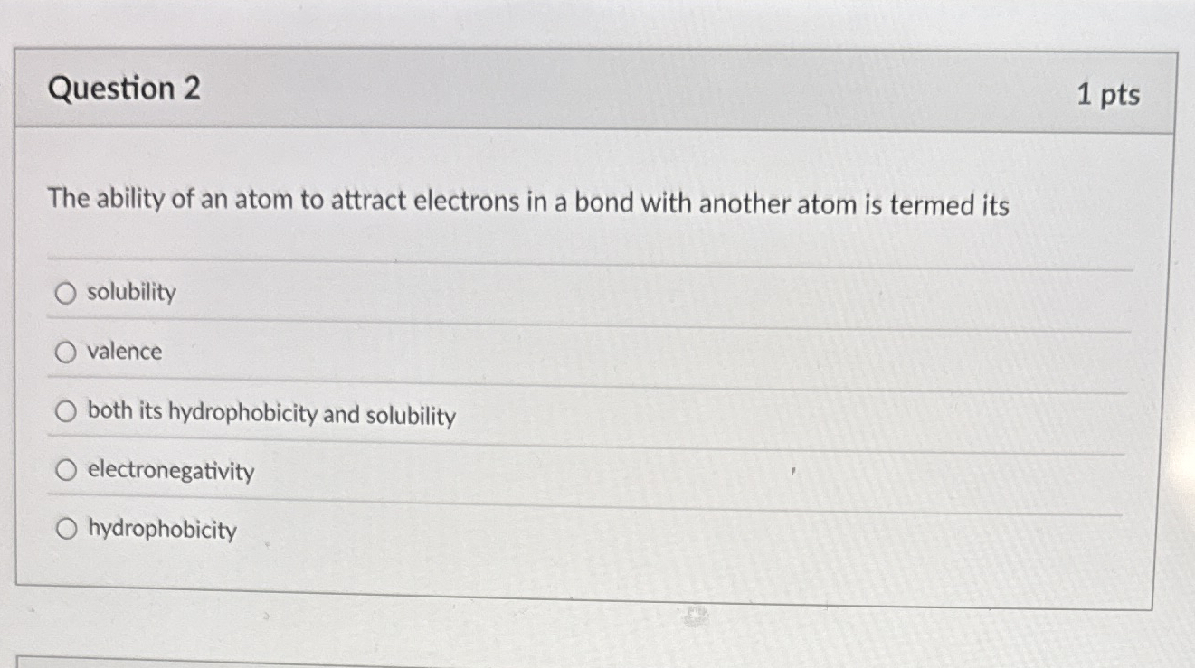 Solved Question 21 ﻿ptsThe ability of an atom to attract | Chegg.com