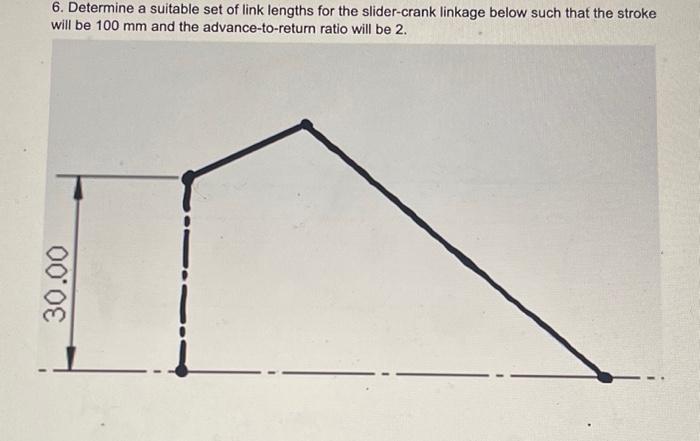 Solved 6. Determine a suitable set of link lengths for the | Chegg.com