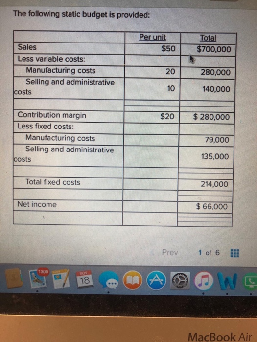 Solved The following static budget is provided: Per unit $50 | Chegg.com
