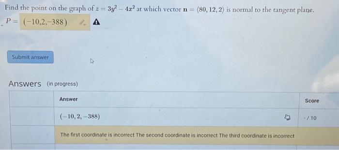 Solved Find the point on the graph of z = 3y2 - 4x² at which | Chegg.com
