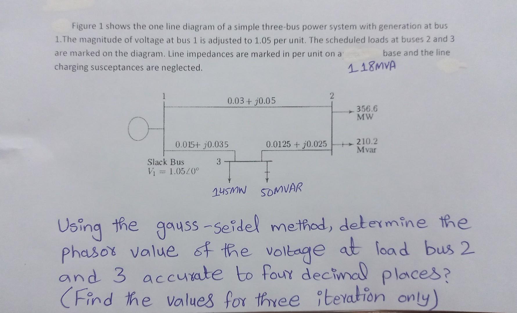 Solved Figure 1 shows the one line diagram of a simple | Chegg.com
