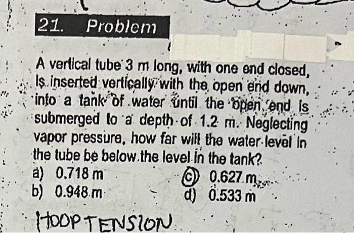 Solved A vertical tube 3 m long, with one end closed, Is | Chegg.com