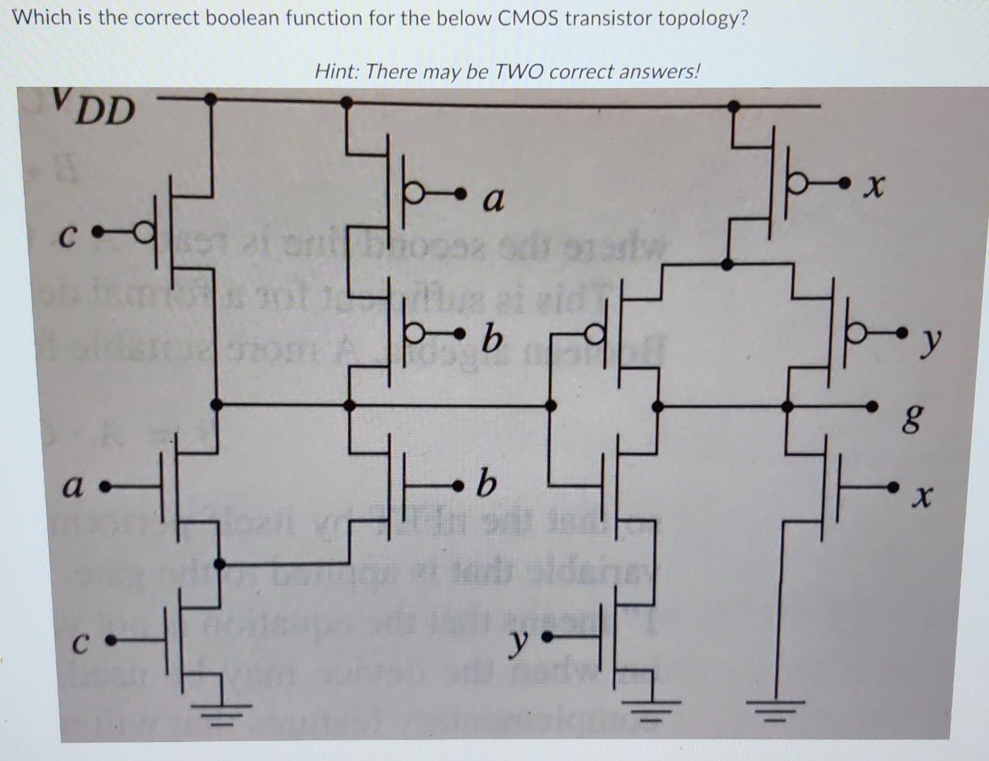 Solved Which is the correct boolean function for the below | Chegg.com