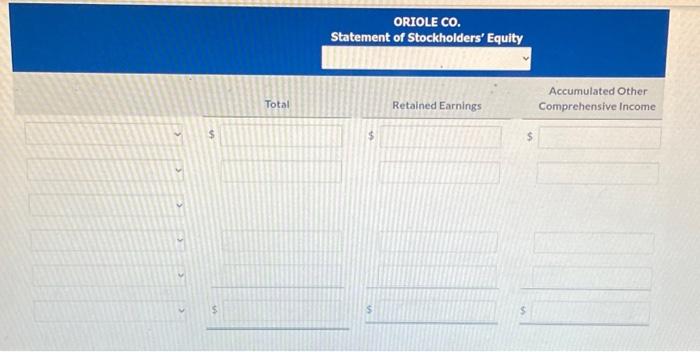 Solved Oriole Co, reports the following information for 2025 | Chegg.com