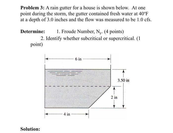 Solved Problem 3: A rain gutter for a house is shown below. | Chegg.com