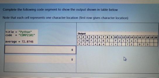 Solved Complete the following code segment to show the | Chegg.com
