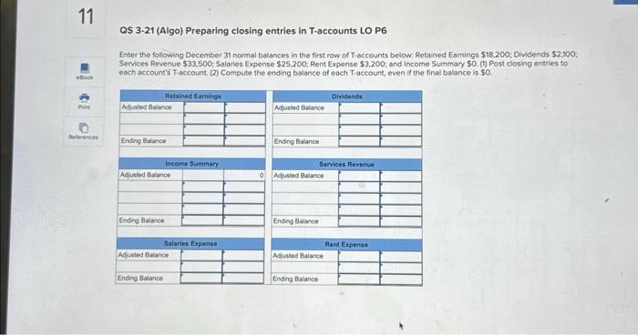 Solved QS 3-21 (Algo) Preparing closing entries in | Chegg.com
