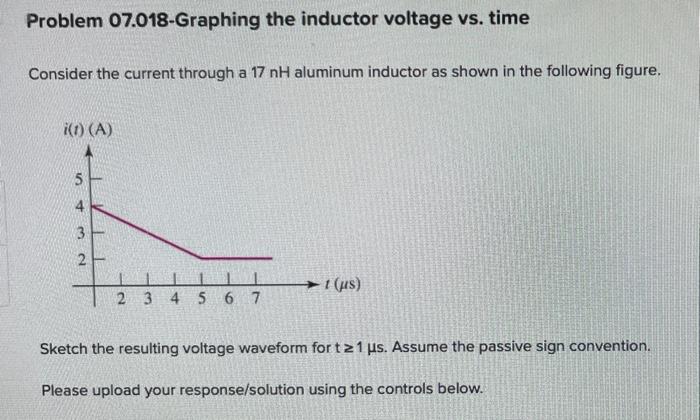 Solved Problem 07.018-Graphing the inductor voltage vs. time | Chegg.com