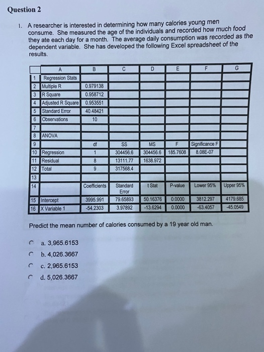 Solved Question 1 1. A researcher is interested in | Chegg.com
