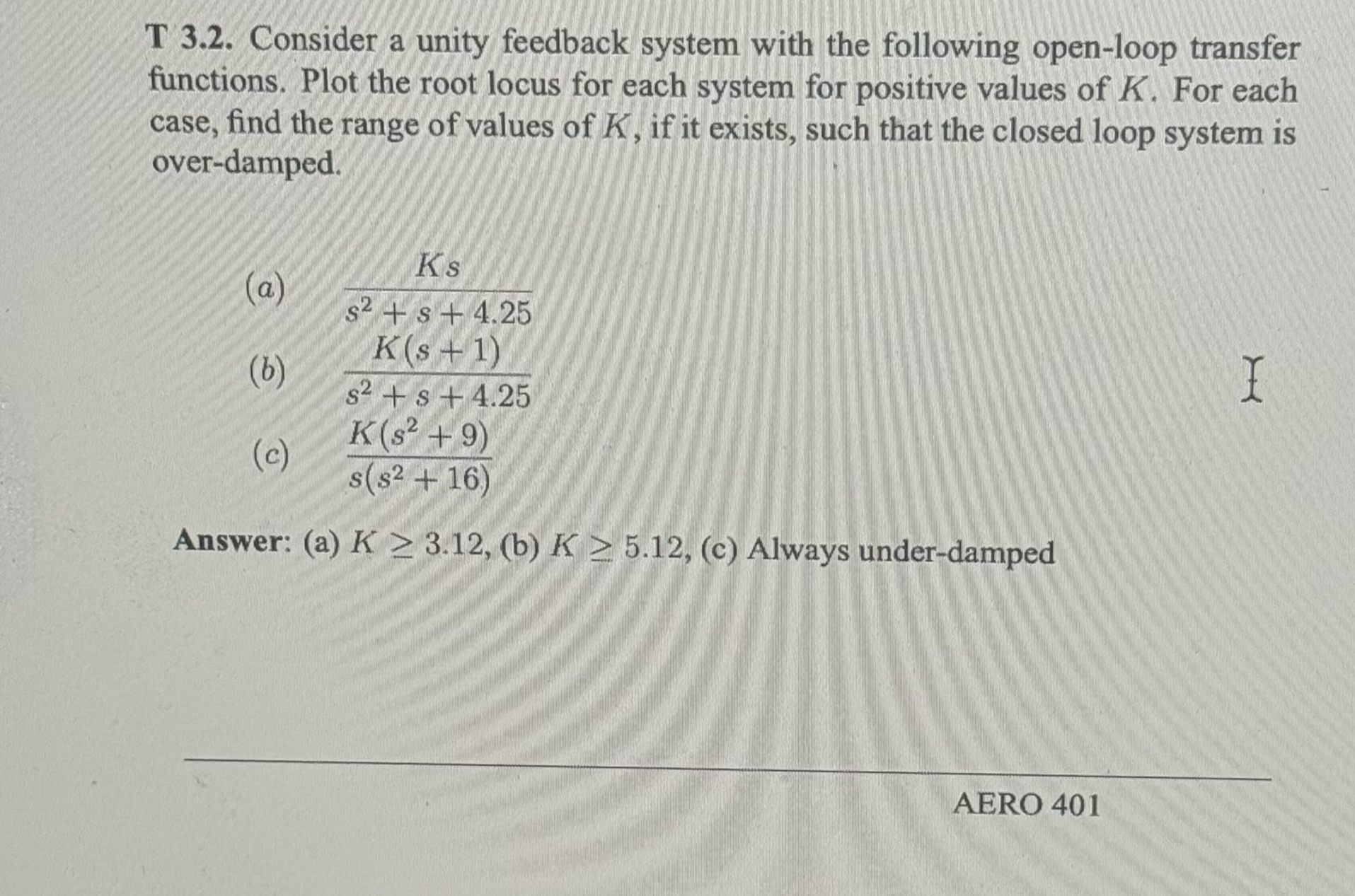 Solved T 32 ﻿consider A Unity Feedback System With The 