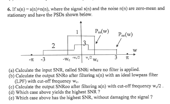 If x(n)=s(n)+n(n), ﻿where the signal s(n) ﻿and the | Chegg.com