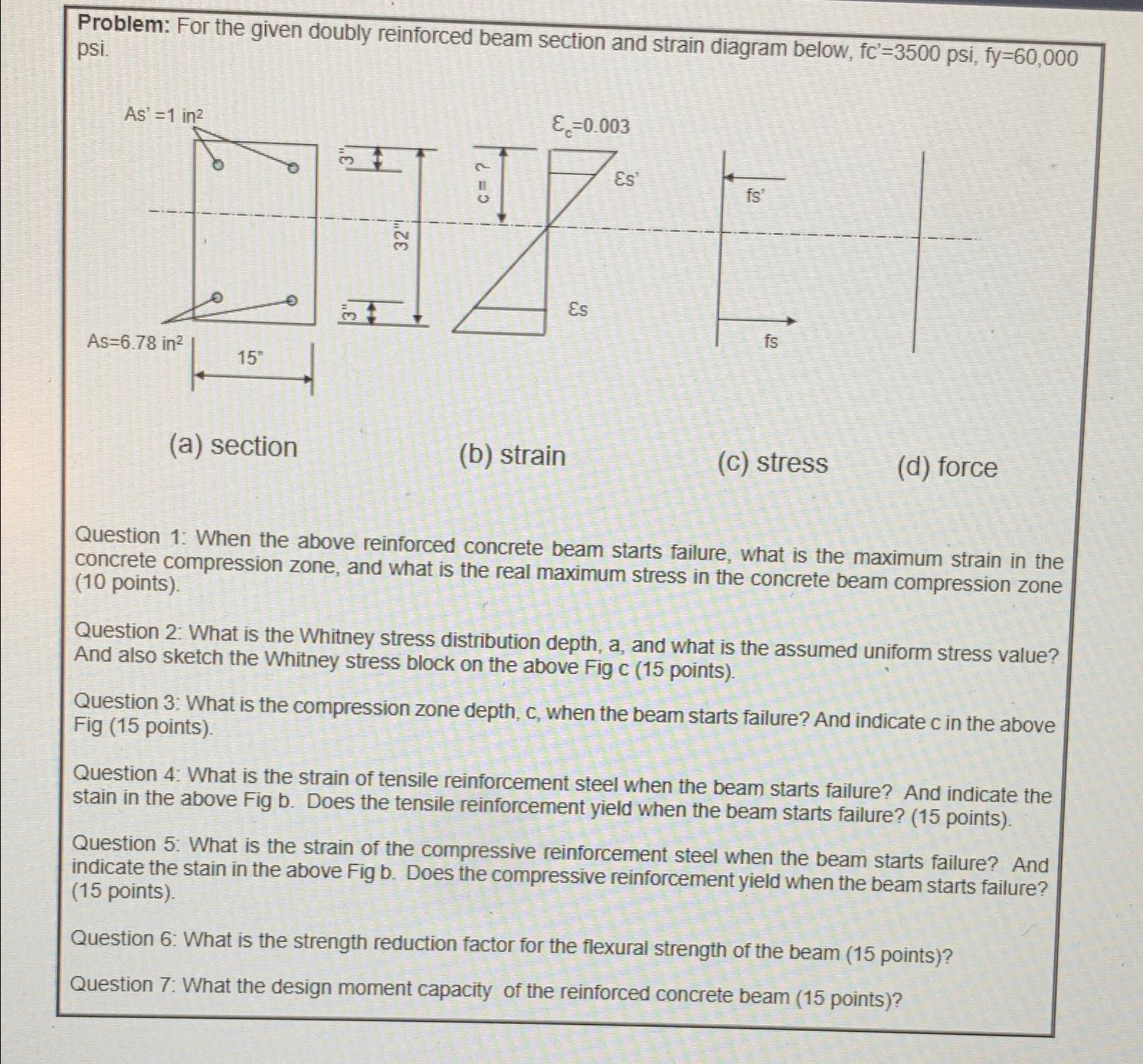 Solved Problem: For the given doubly reinforced beam section | Chegg.com