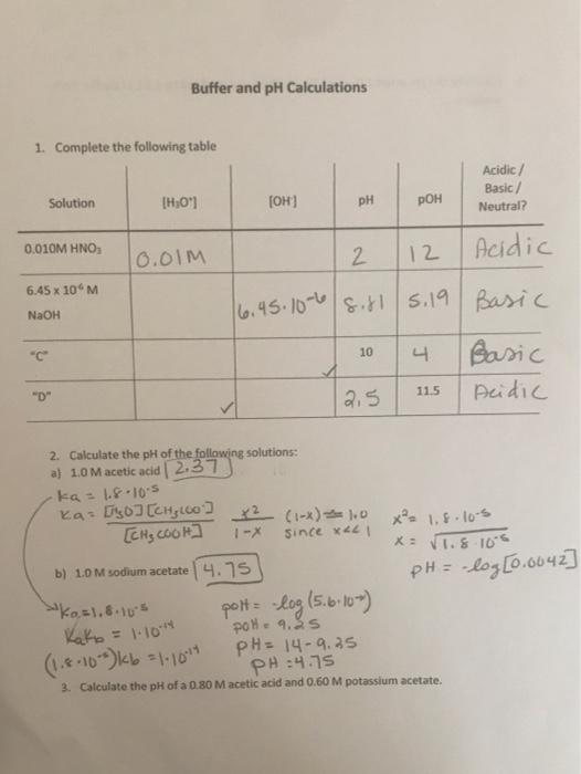 Solved Buffer and pH Calculations 1. Complete the following | Chegg.com