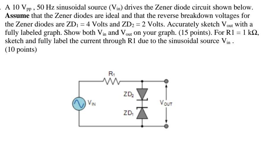 Solved A 10 Vpp,50 Hz sinusoidal source (Vin) drives the | Chegg.com