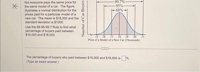 The scores on a test are normally distributed with a | Chegg.com