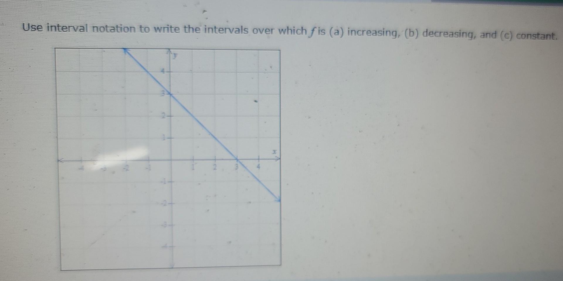 Solved Use interval notation to write the intervals over | Chegg.com