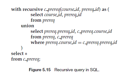 Solved: Modify the recursive query in Figure 5.15 to define a r ...