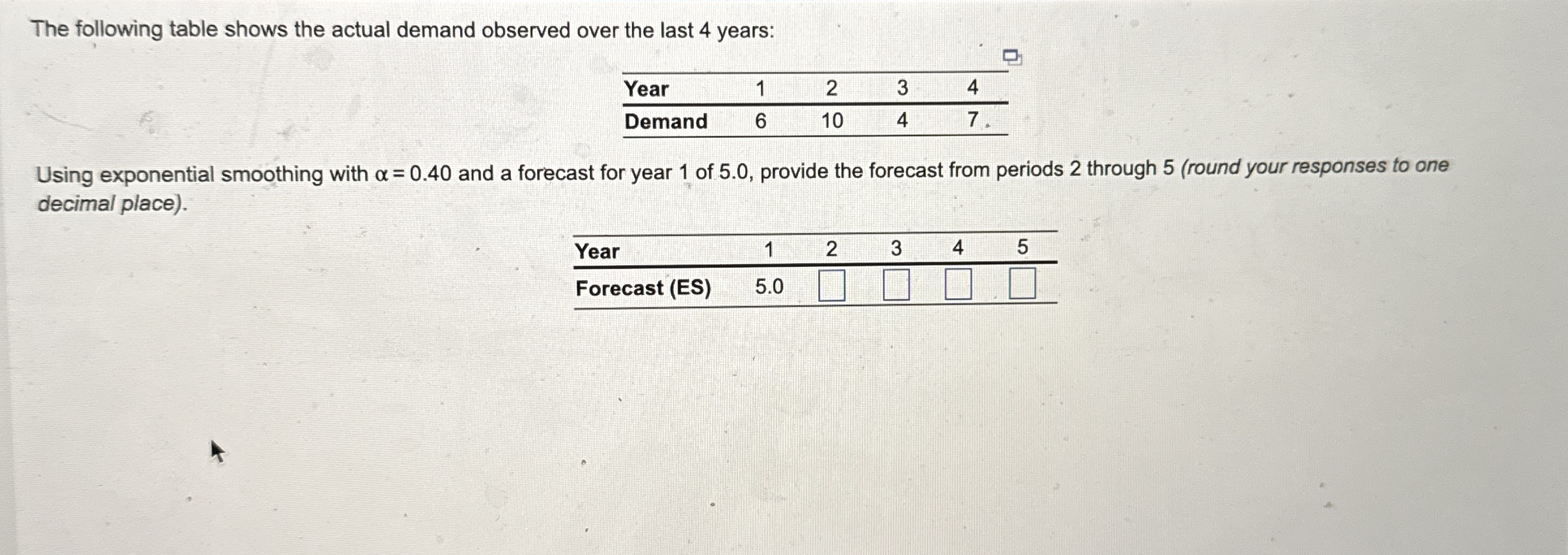 The following table shows the actual demand observed | Chegg.com