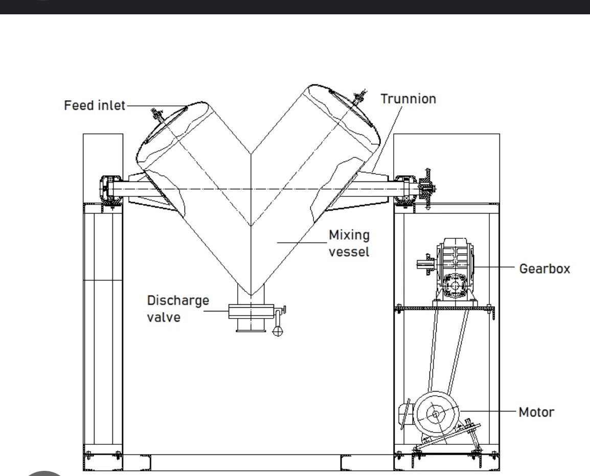 Solved I need a draw a power circuit And self holding relay | Chegg.com