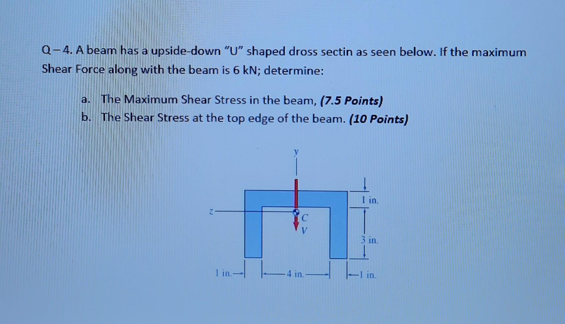 Solved Q-4. A beam has a upside-down "U" shaped dross sectin | Chegg.com