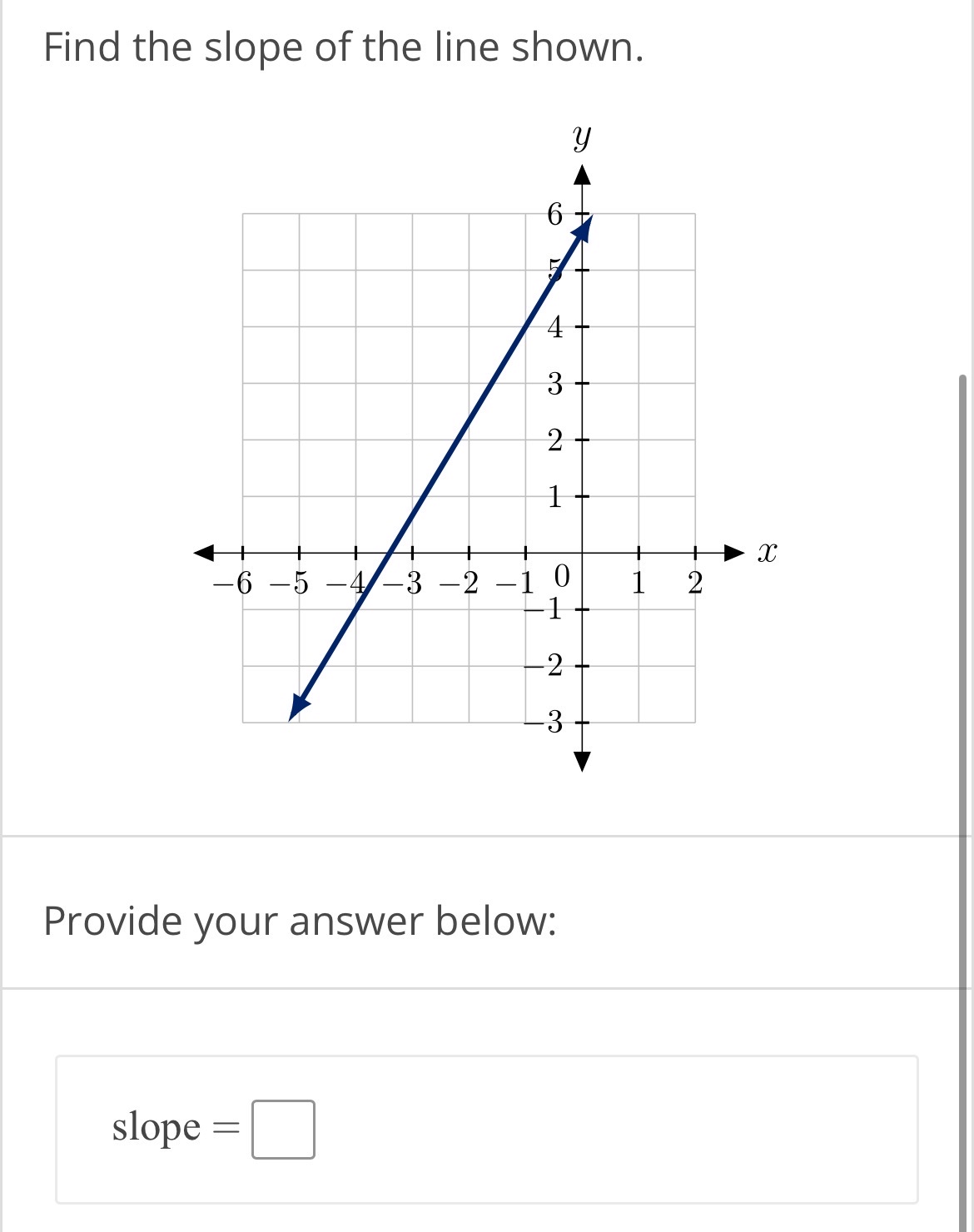 Solved Find the slope of the line shown.Provide your answer | Chegg.com