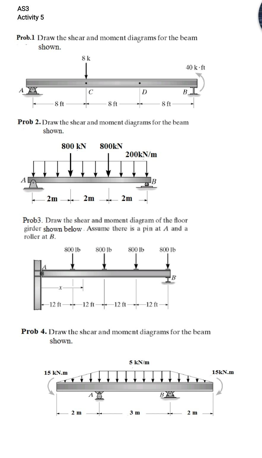 Solved AS3 Activity 5 Prob.1 Draw the shear and moment | Chegg.com