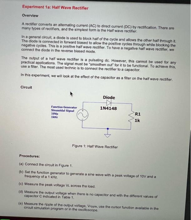Solved Experiment 1a: Half Wave Rectifier Overview A | Chegg.com