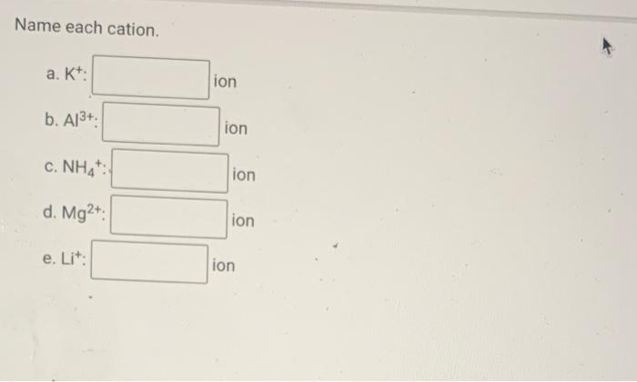 Solved Name each cation. a. K+ ion b. A13+. ion C. NH*: ion | Chegg.com