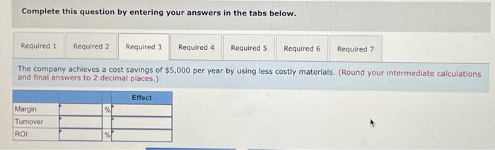 Solved The company had average operating assets of $491,000 | Chegg.com