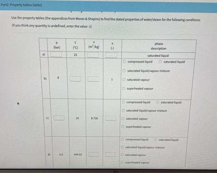 Solved Part2: Property tables (table) Use the property | Chegg.com